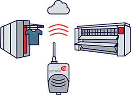 Spindle | Commercial Laundry Software