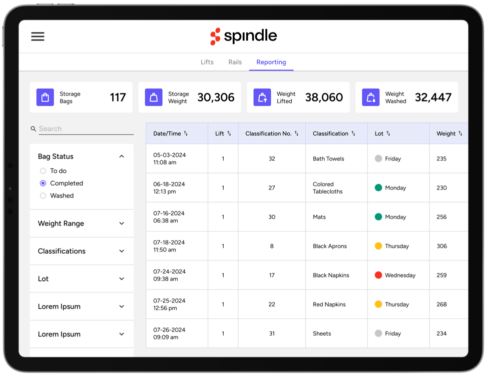 Transform Your Rail System | Spindle