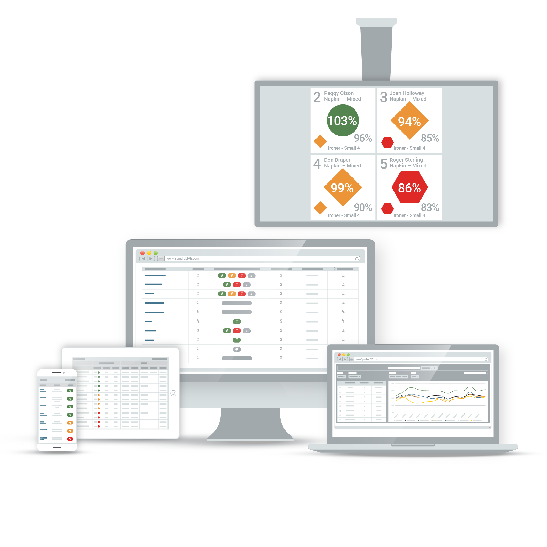 Spindle | Commercial Laundry Software