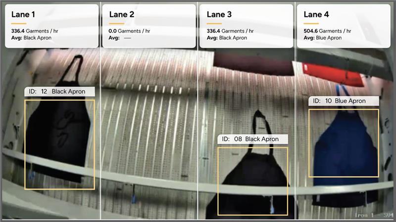 AI-Powered Vision For Smarter Laundry | Spindle